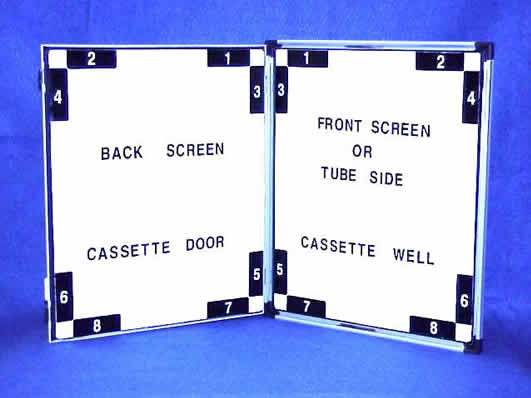 Lead Blocker Position Guide